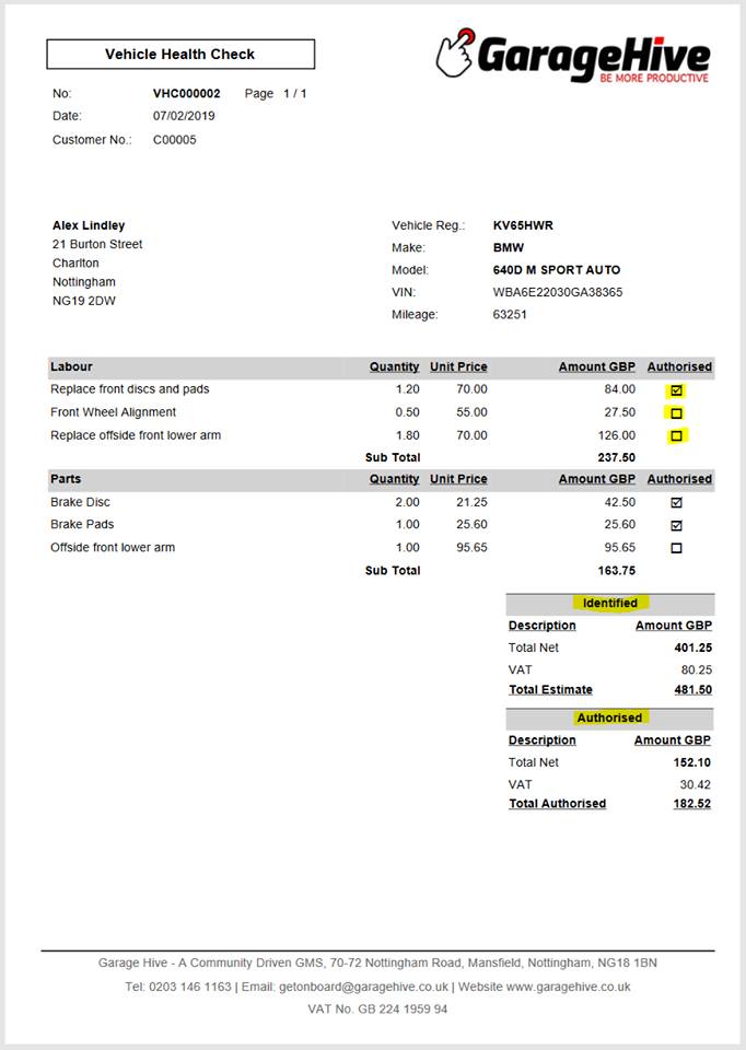 What’s New in Garage Hive – March ’19 Roundup - Garage Hive