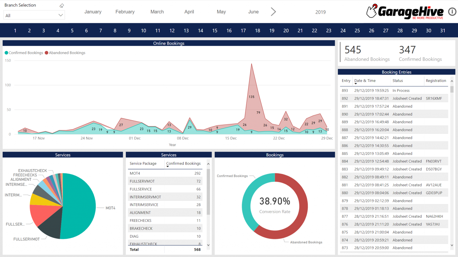 Online Booking - Garage management software - Garage Hive