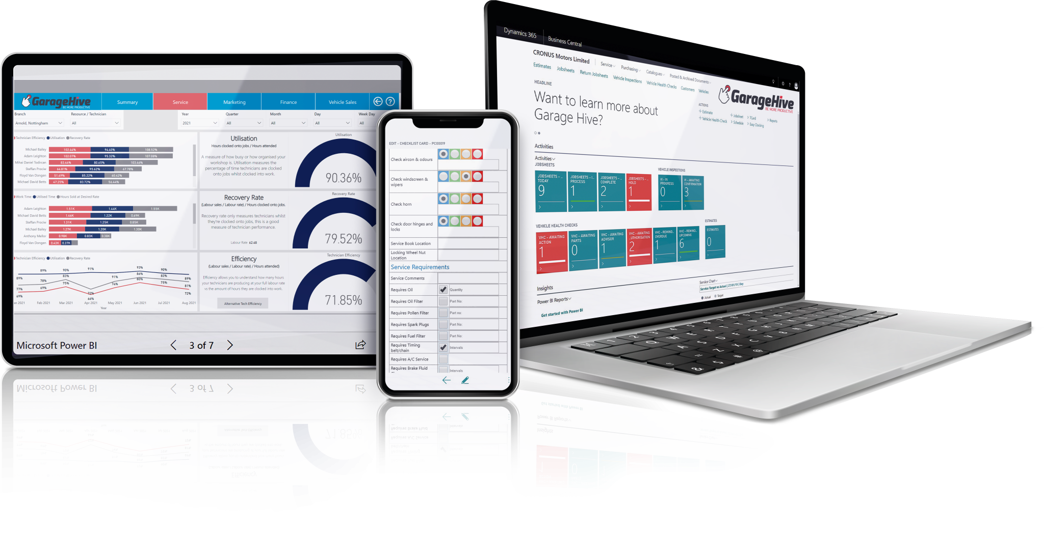 Workshop management with Garage Hive - Garage Hive